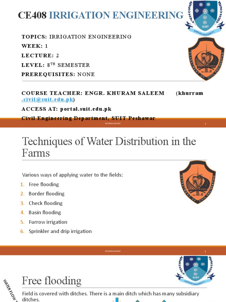 Irrigation Engineering | PDF | Irrigation | Soil