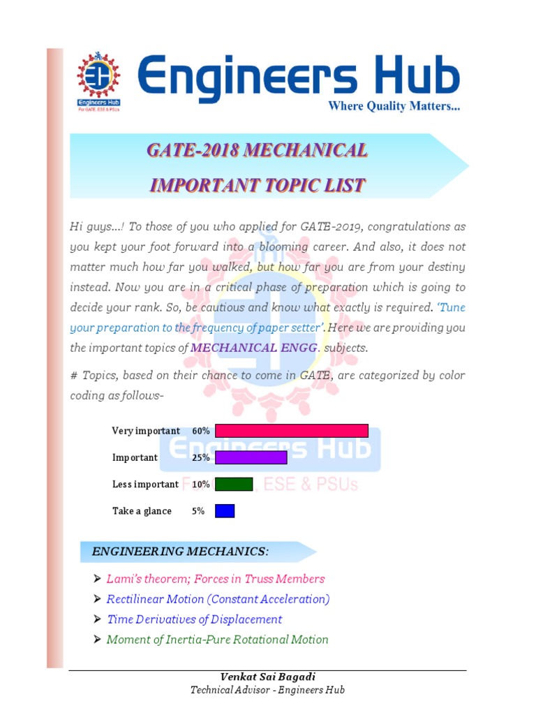 GATE 2019 Mechanical Engineering Topics | PDF | Beam (Structure ...