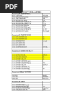 Iec Codes | PDF | International Electrotechnical Commission ...