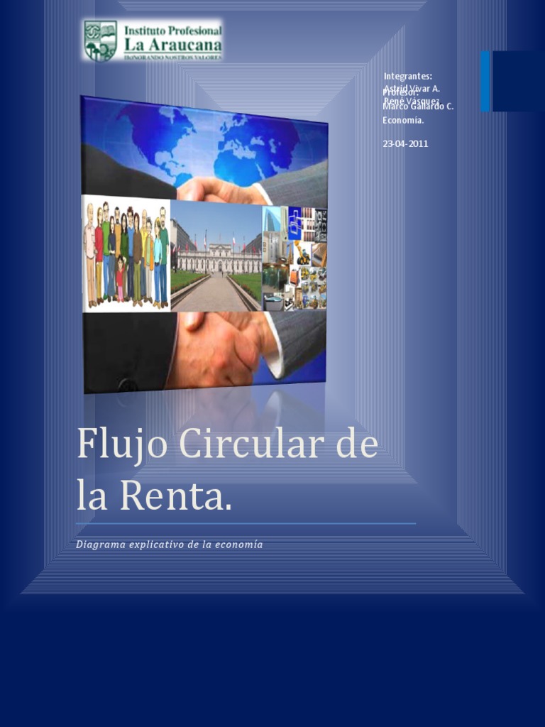 Diagrama del Flujo Circular Renta | PDF | Factores de producción ...