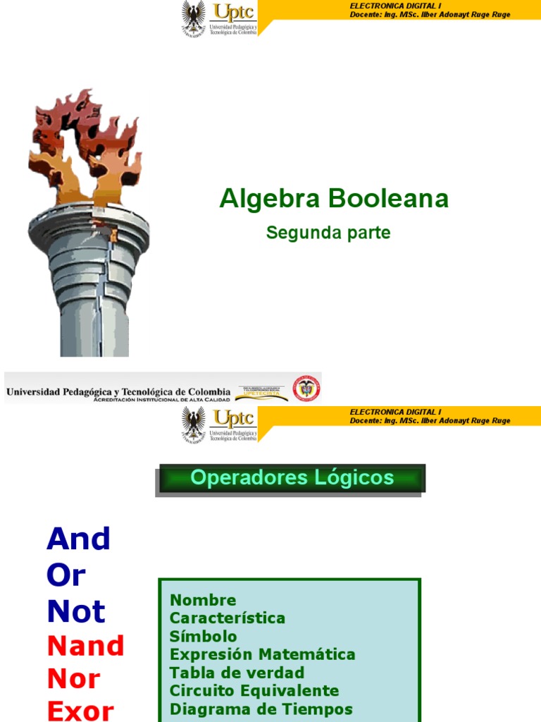 Álgebra Booleana y Operadores Lógicos | PDF | Puerta lógica | Lógica ...