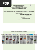 Comunas y Barrios de Popayán | PDF