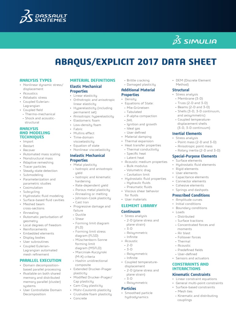Abaqus/Explicit 2017 Data Sheet: Analysis Types Material Definitions ...