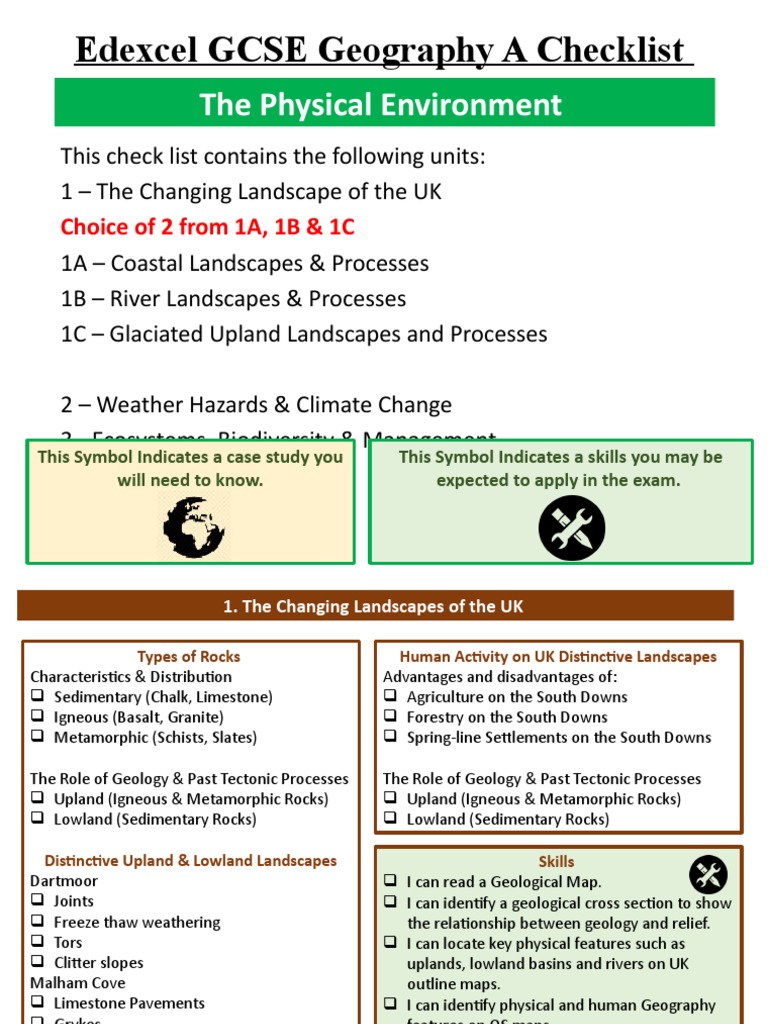 Edexcel GCSE Geography A Checklist: The Physical Environment | Download ...