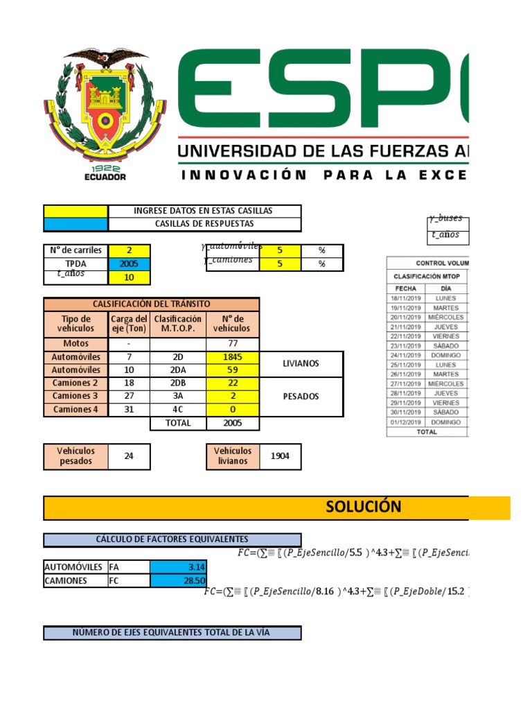 Diseño de Tpda | PDF | Vehículos | Vehículo de motor