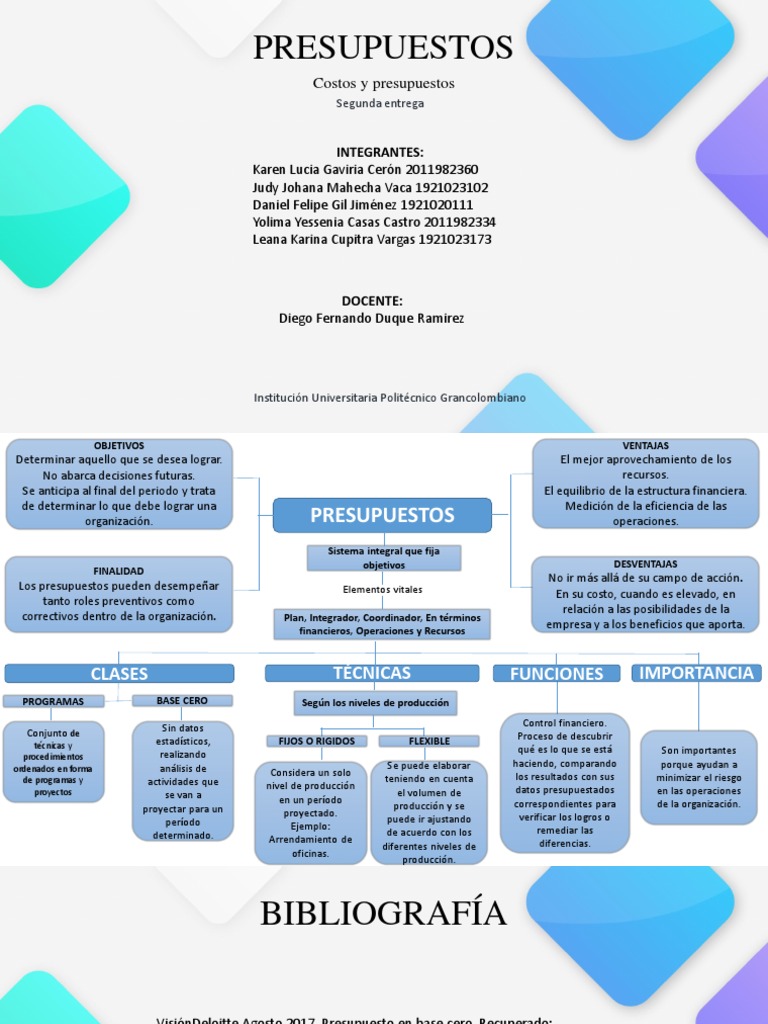 Mapa Conceptual Presupuestos | PDF | Presupuesto | Business