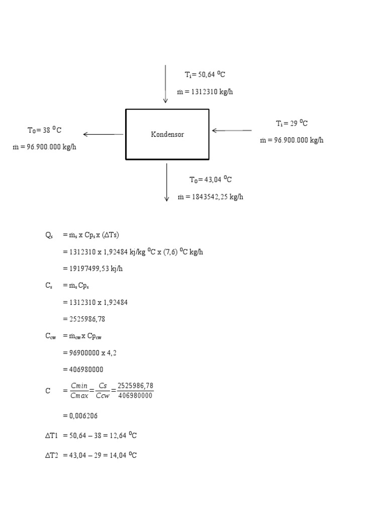 Perhitungan Kondensor | PDF