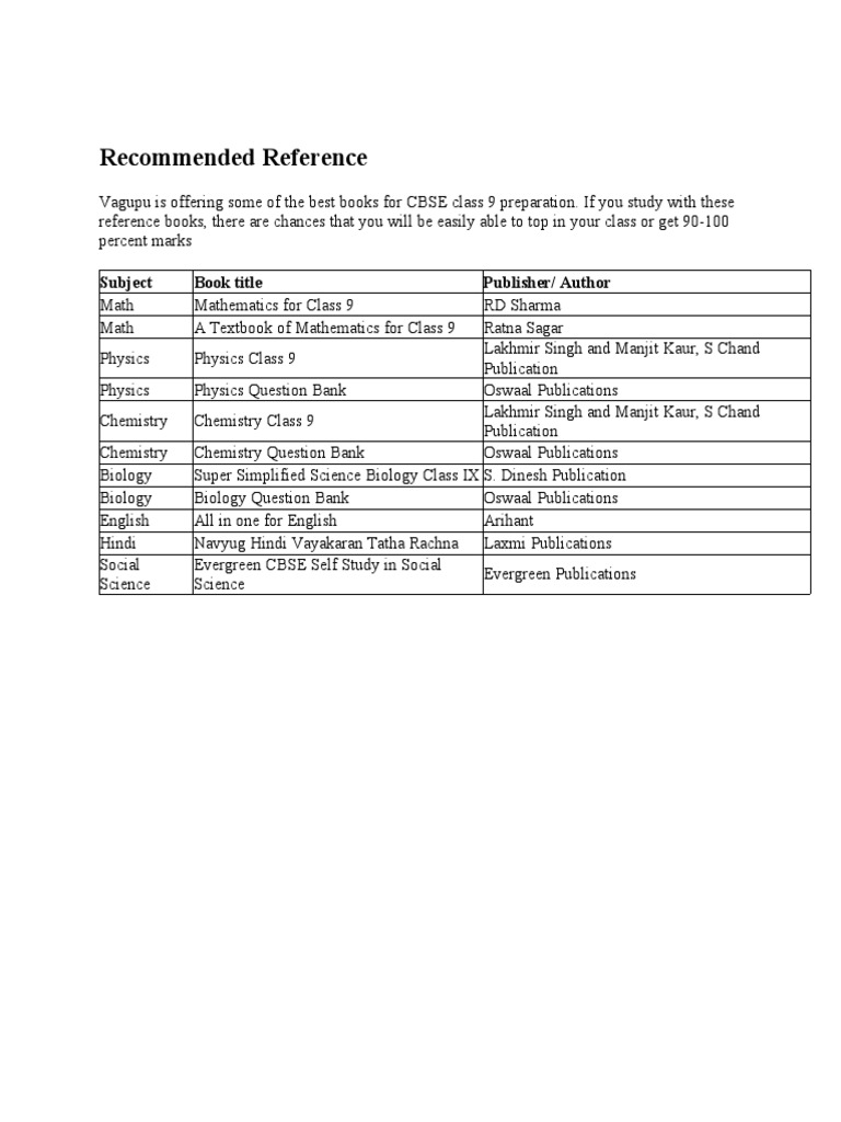 Recommended Reference: Subject Book Title Publisher/ Author | PDF