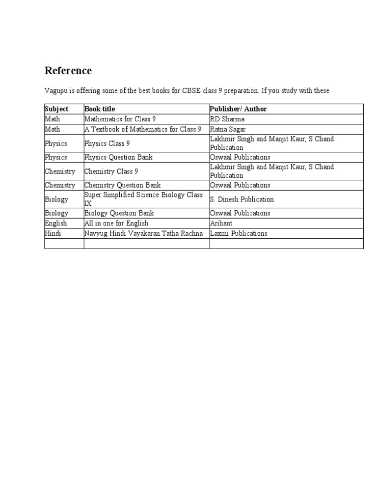 Reference: Subject Book Title Publisher/ Author | PDF