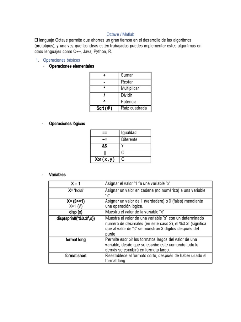 Tutorial Octave - Matlab | PDF | Matriz (Matemáticas) | Raíz cuadrada