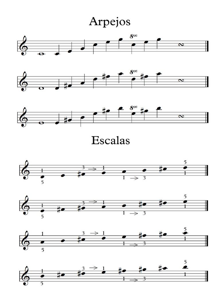 Arpejos e Escalas | PDF