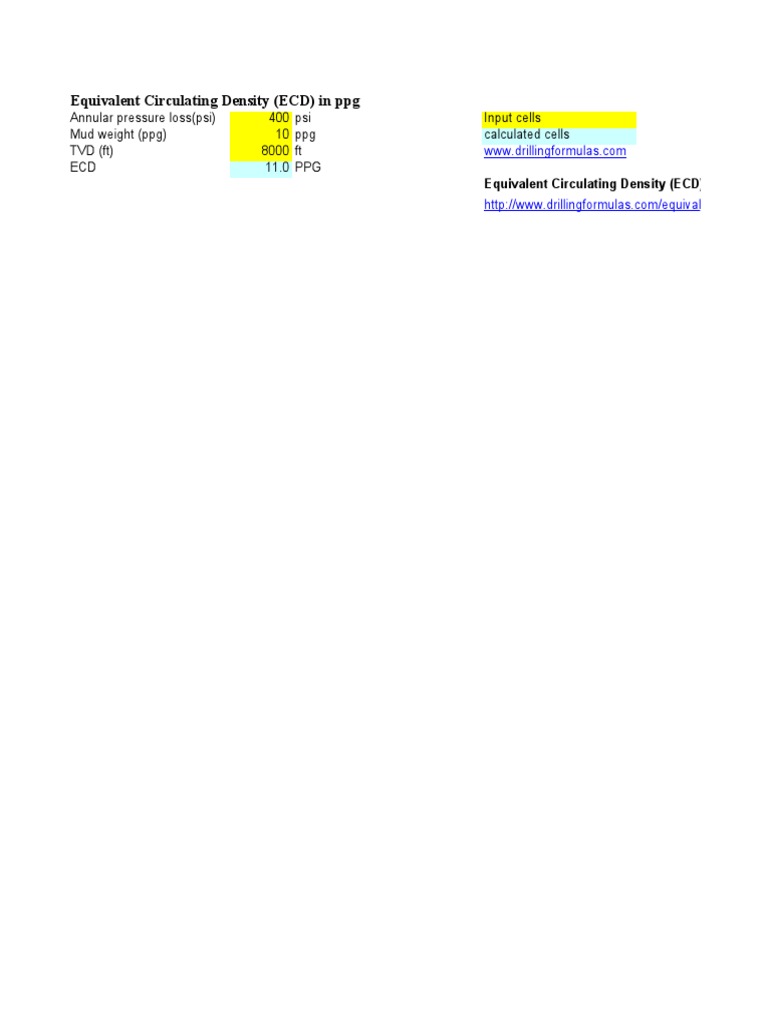 Equivalent Circulating Density Calculation | PDF