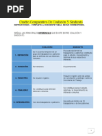 Cuadro Comparativo - Contrato Individual y Colectivo | PDF | Acuerdo colectivo | Sindicato