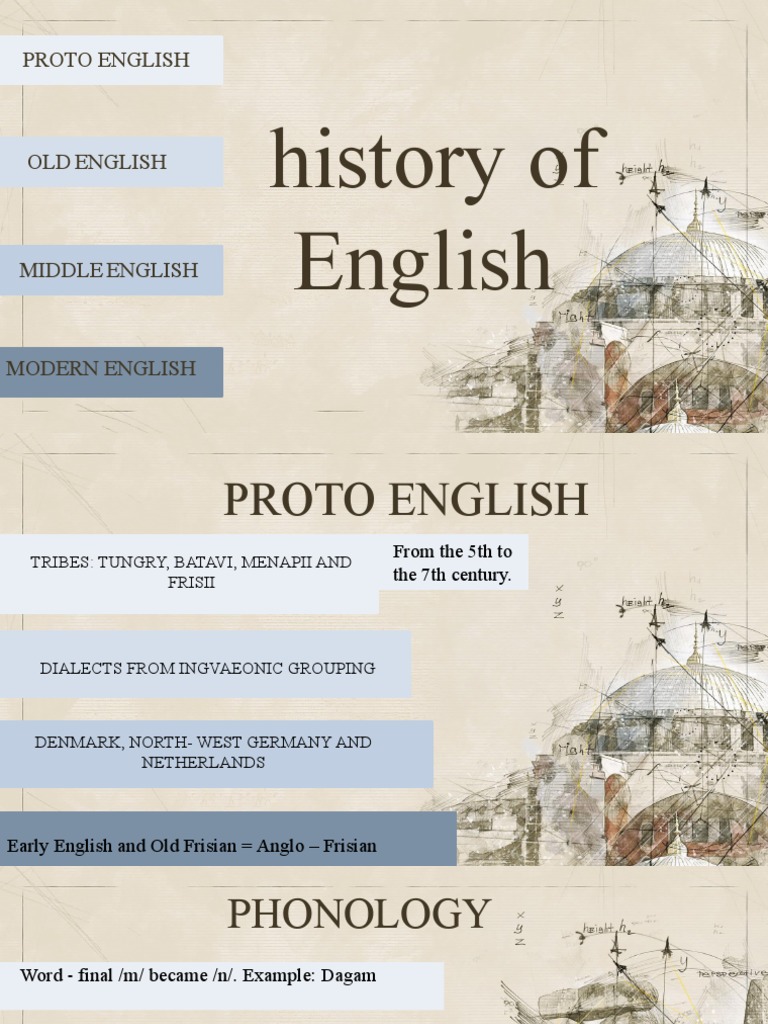 History of English | PDF | English Language | Linguistics