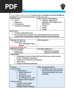 ENT Care Guidelines for Primary & Secondary | PDF | Otorhinolaryngology ...