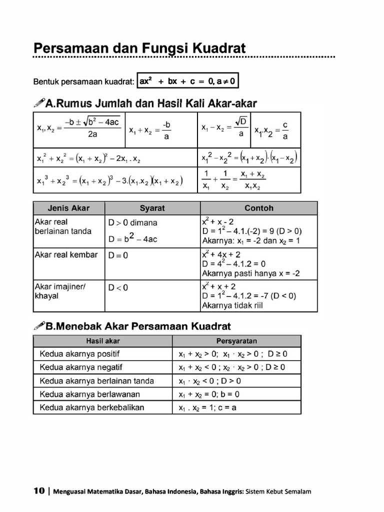 Persamaan Dan Fungsi Kuadrat PDF | PDF