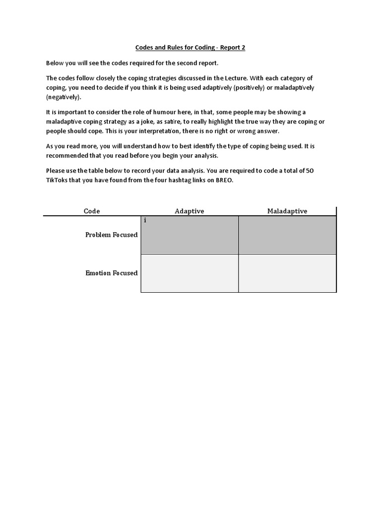 Codes and Rules For Coding | PDF