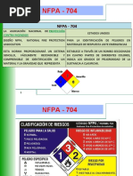 Diamante NFPA 704: Riesgos Peligrosos | PDF | Conjuntos de elementos ...