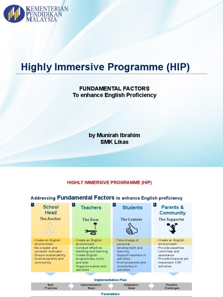 Highly Immersive Programme (HIP) : Fundamental Factors To Enhance ...