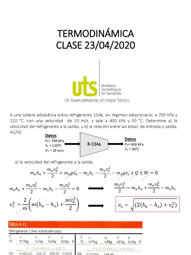 Clase Termodinámica Uts | PDF | Gases | Química