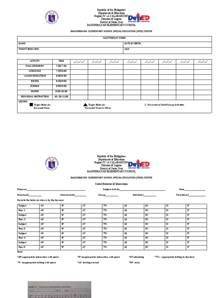 Bagumbayan Elementary School Special Education (Sped) Center ...