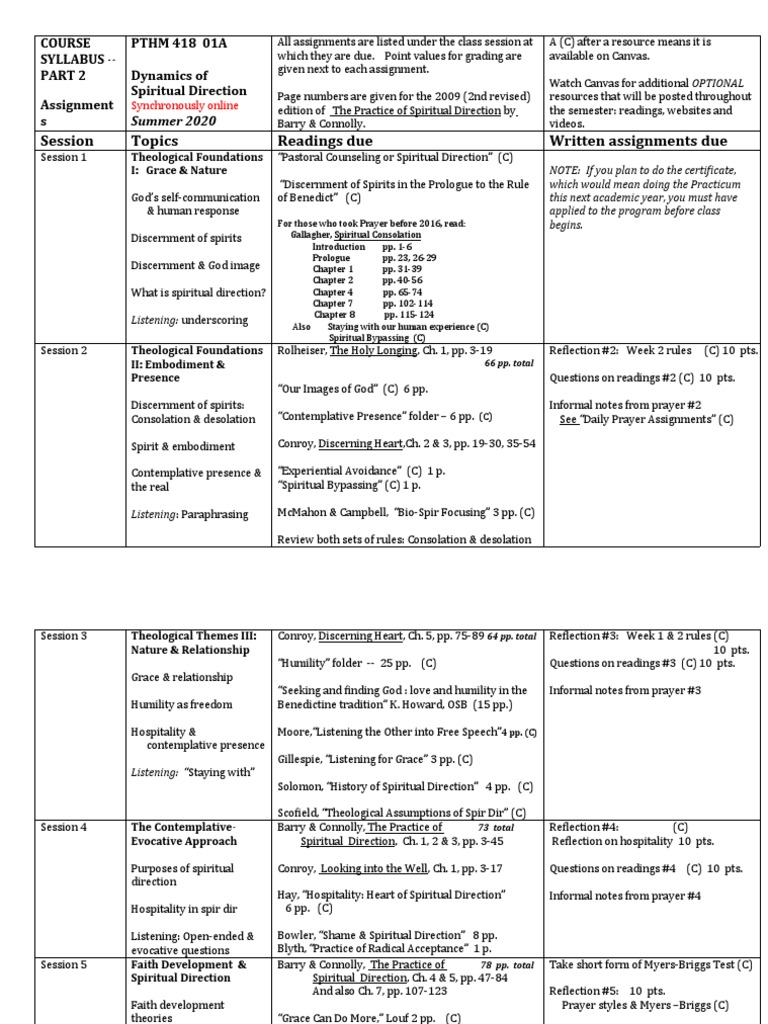 (Summer 2020) Pre-Prac Syllabus Part 2 v.4 | PDF | Lectio Divina | Prayer