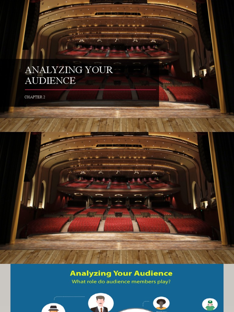 Analyzing Your Audience - Chapter 2 (Herndon) | PDF | Career & Growth
