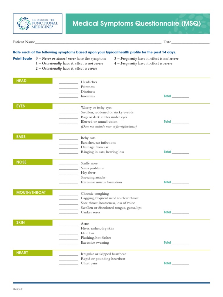 Medical Symptoms Questionnaire v2 | PDF | Symptom | Anxiety