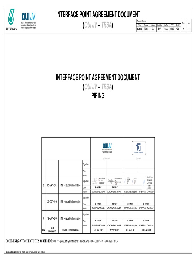 Interface Agreement for Engineers | PDF | Nature