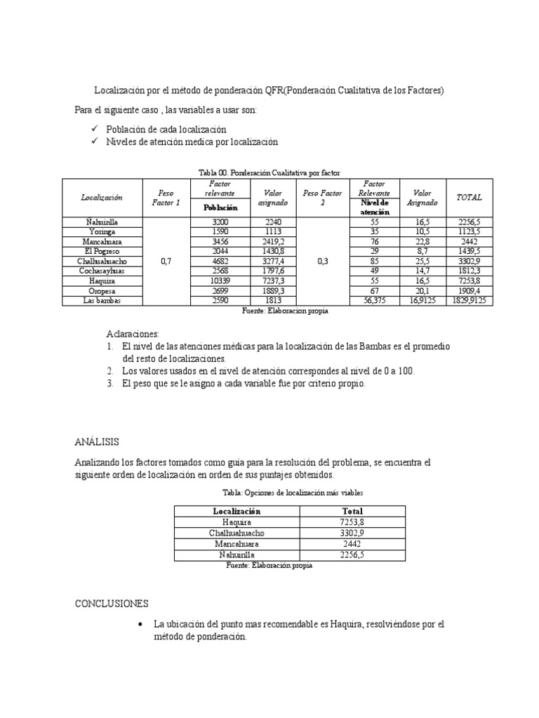Metodo QFR - Ponderacion | PDF | Enseñanza de matemática | Science