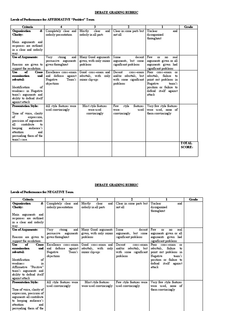 Debate Grading Rubric Levels of Performance For AFFIRMATIVE "Positive ...