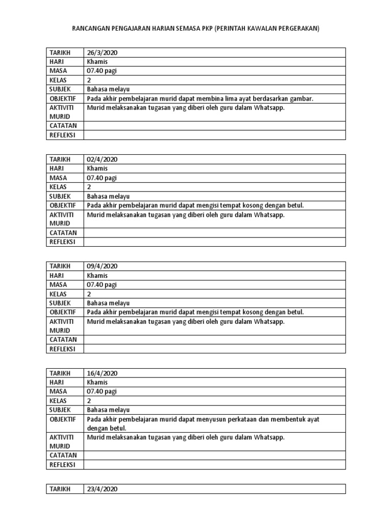 RPH (PKP) BM Edit | PDF