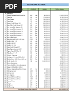 Daftar Harga Material Bangunan Ta 2025 | PDF