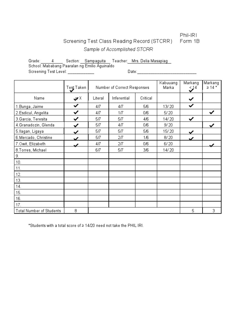 Screening Test Class Reading Record (STCRR) Phil-IRI Form 1B | PDF | Unrest