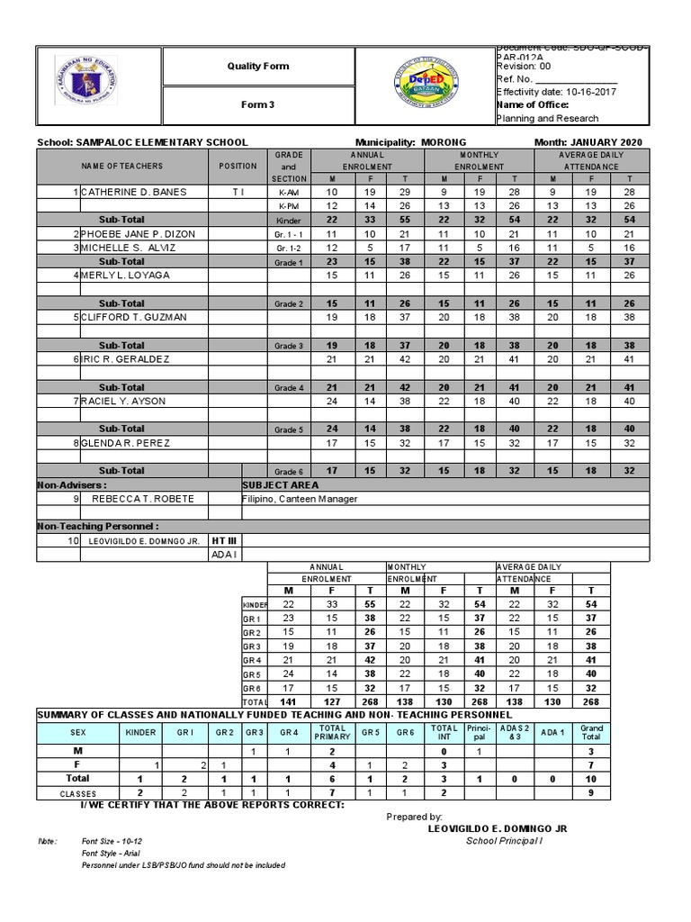 Form-3-ISO-January 2019 | PDF | Typography | Learning