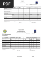Deped Incident Report - Template - 20170301 1 | PDF | Classroom