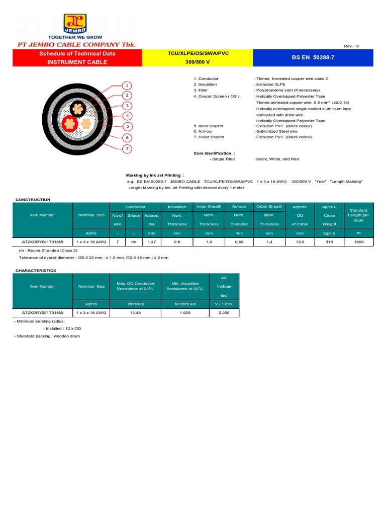 Schedule of Technical Data Instrument Cable BS EN 50288-7: Tcu/Xlpe/Os ...