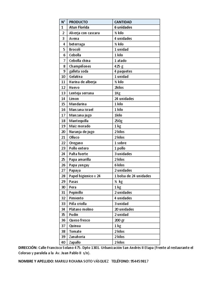 Lista de Compras de Alimentos y Productos de Marilu | PDF | Cocinando ...