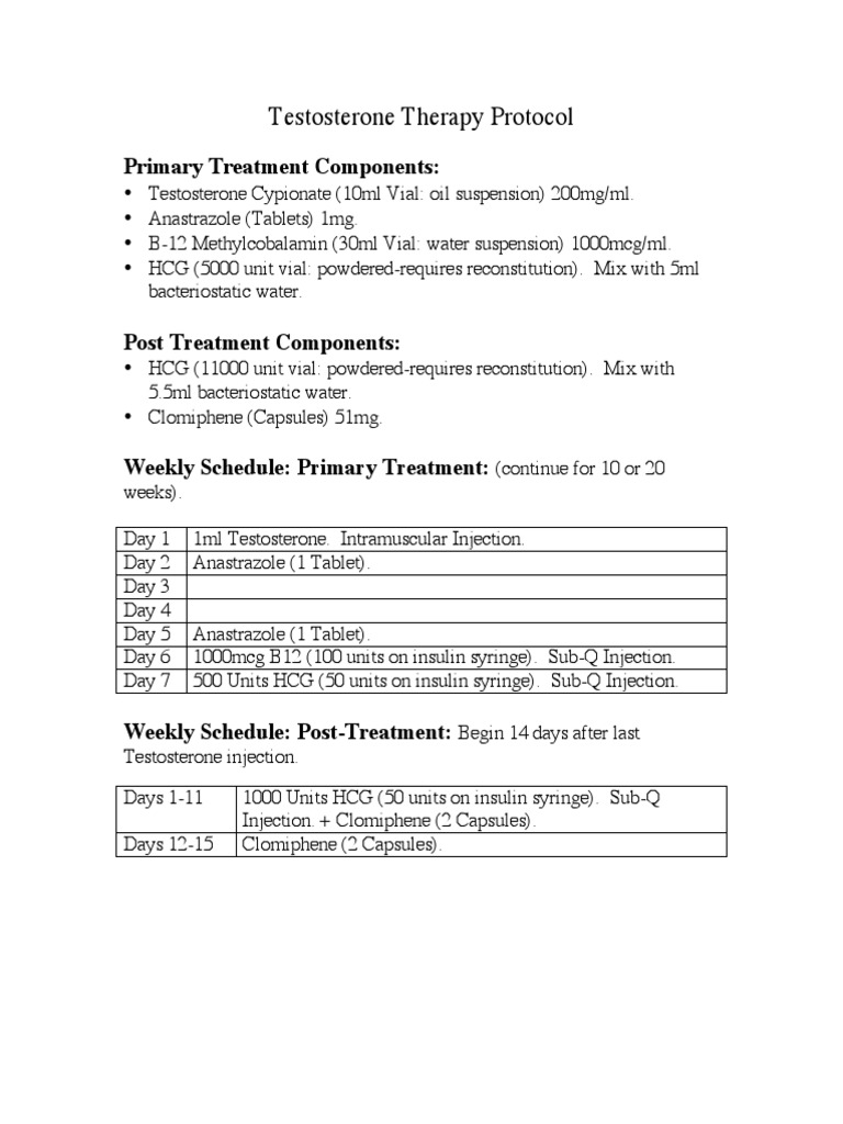 TRT Protocol | Download Free PDF | Injection (Medicine) | Syringe