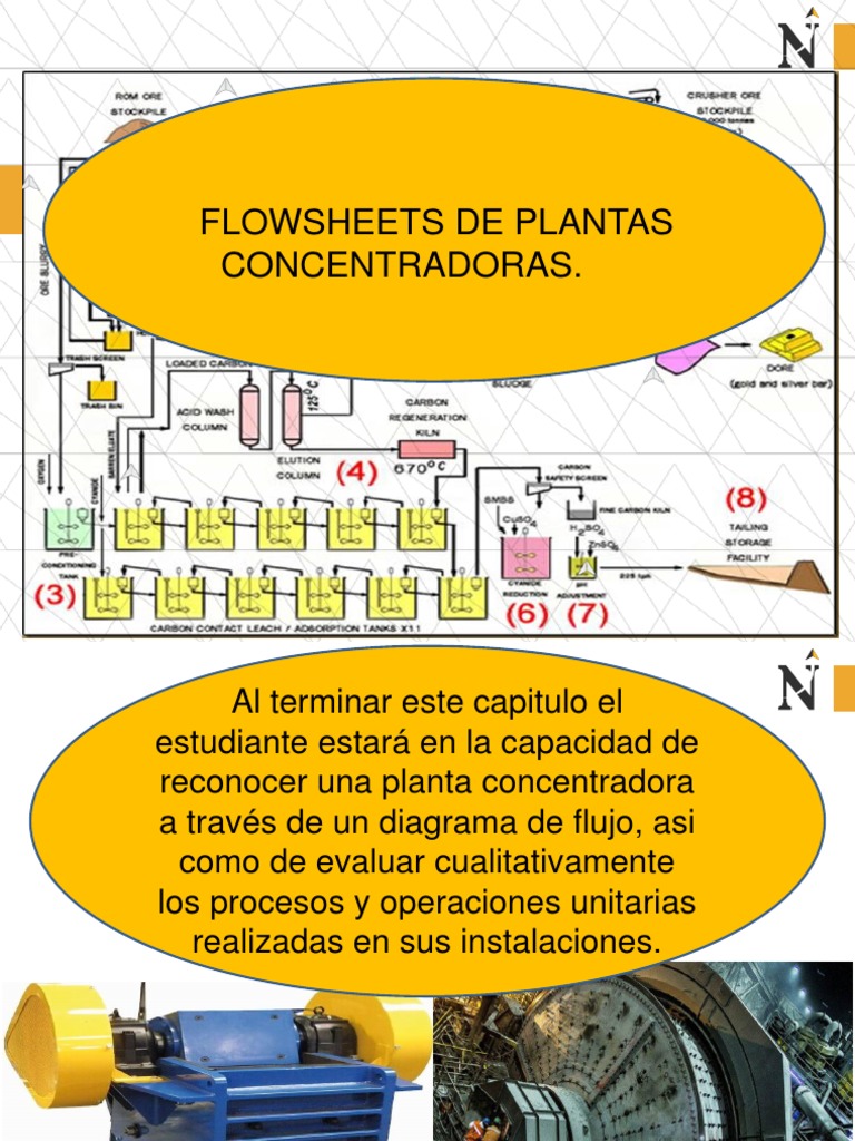1.1. Flowsheets de Plantas Concentradoras. | PDF | Minerales | Química
