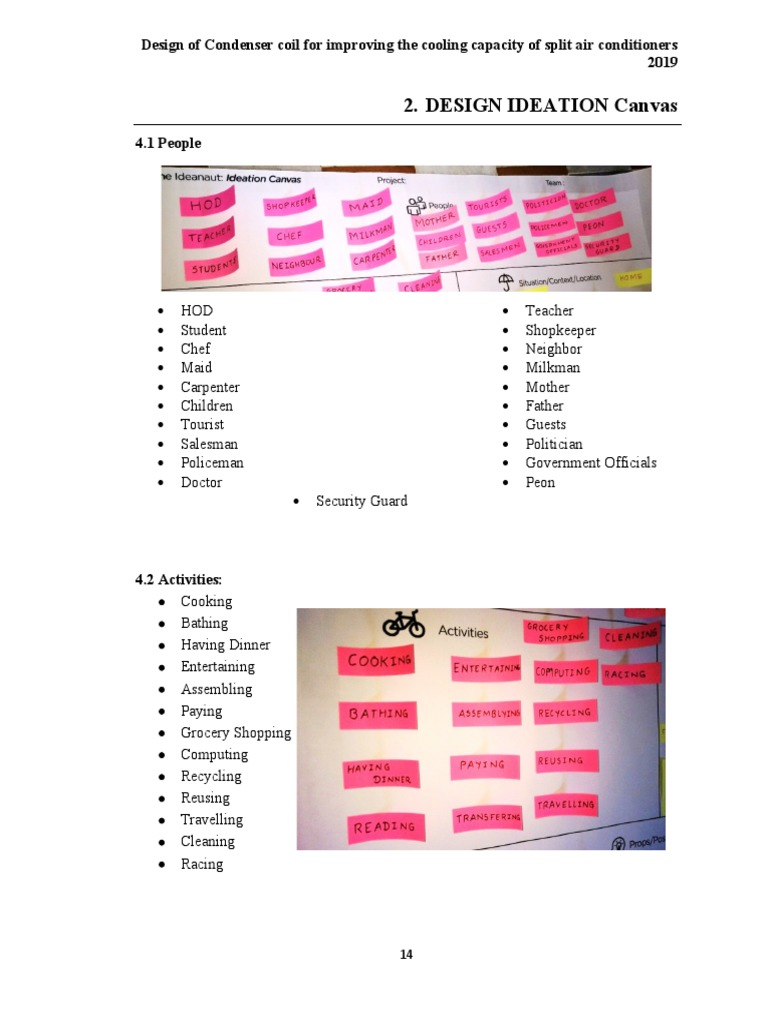 6) Design Ideation Canvas | PDF | Home Appliance | Nature