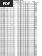 Oxygen Cylinder Checklist | PDF | Health Care