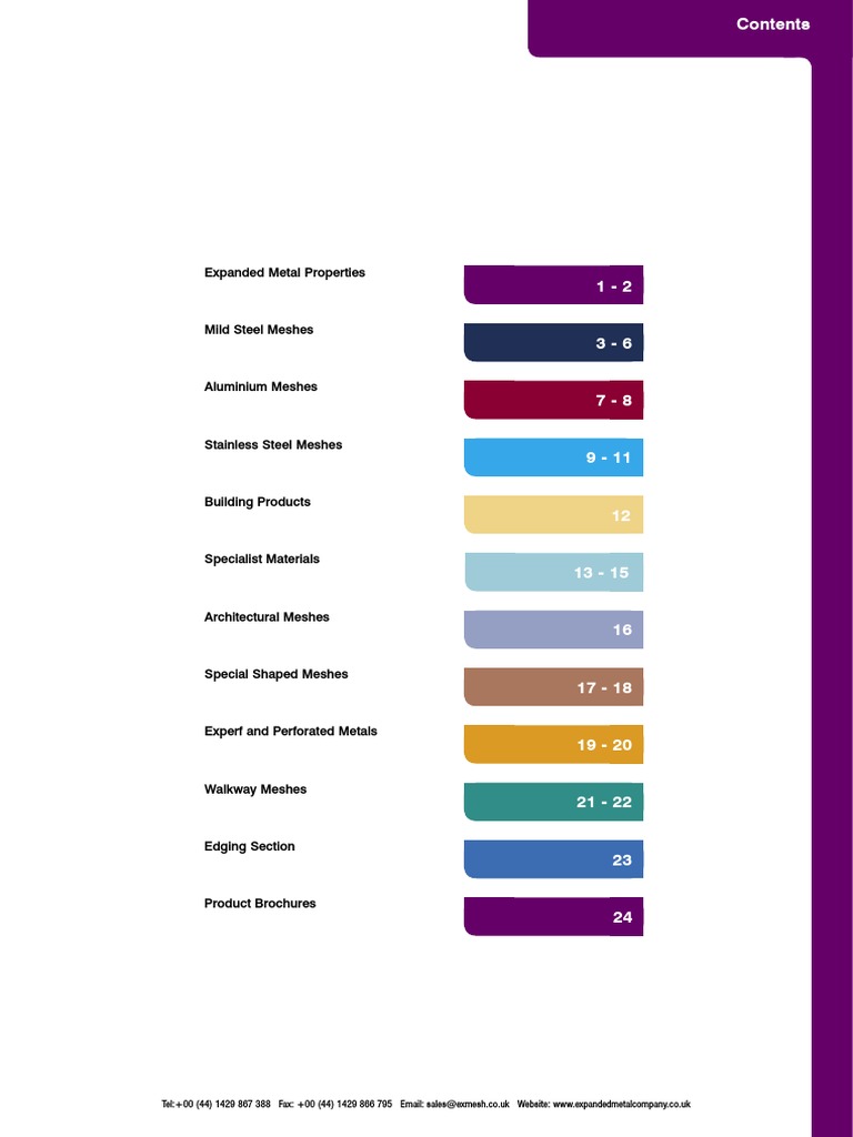Expanded Metal Data Sheet | PDF | Galvanization | Sheet Metal