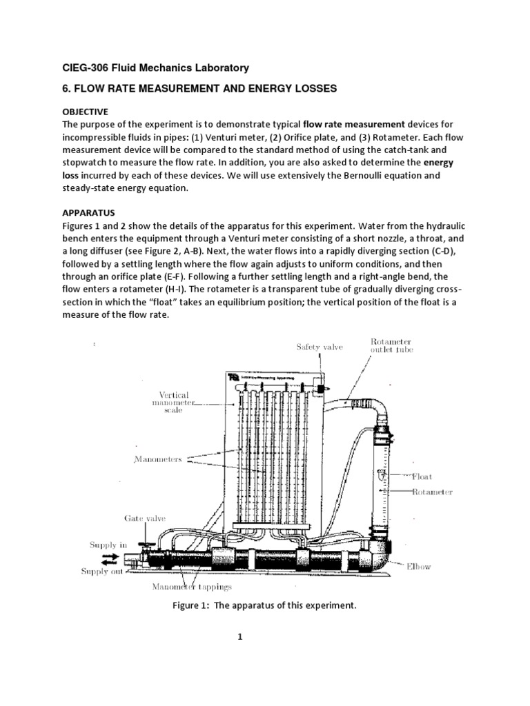Chap 6 Flow Measurement | PDF | Flow Measurement | Fluid Mechanics