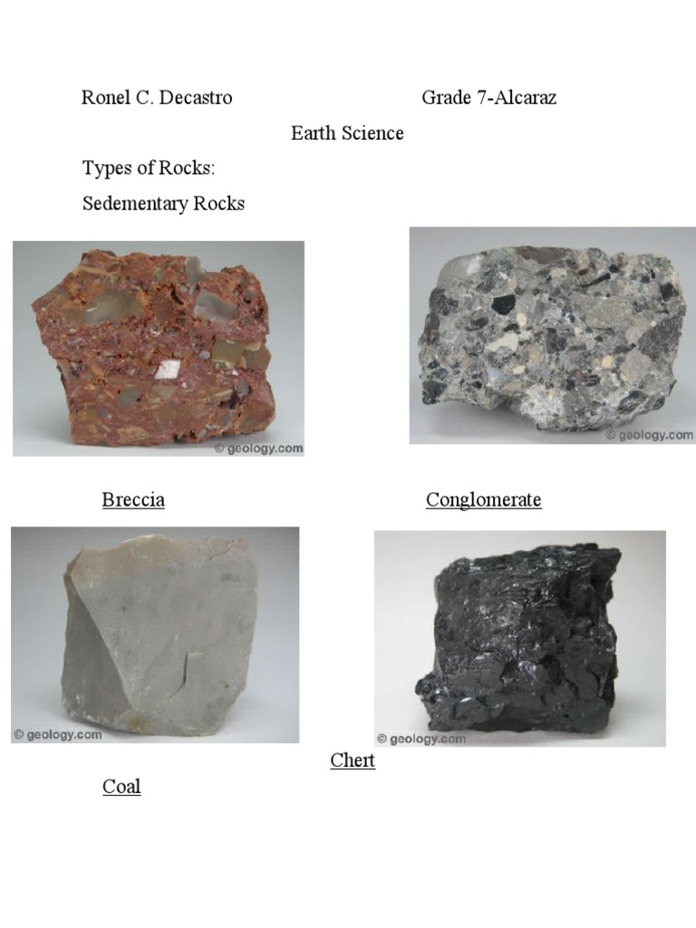 Ronel C. Decastro Grade 7-Alcaraz Earth Science Types of Rocks ...
