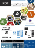 Applied Knowledge of Content Within and Across Curriculum Teaching ...