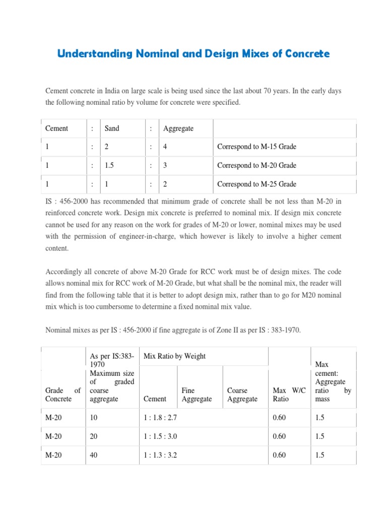 Understanding Nominal and Design Mixes of Concrete | PDF | Concrete ...