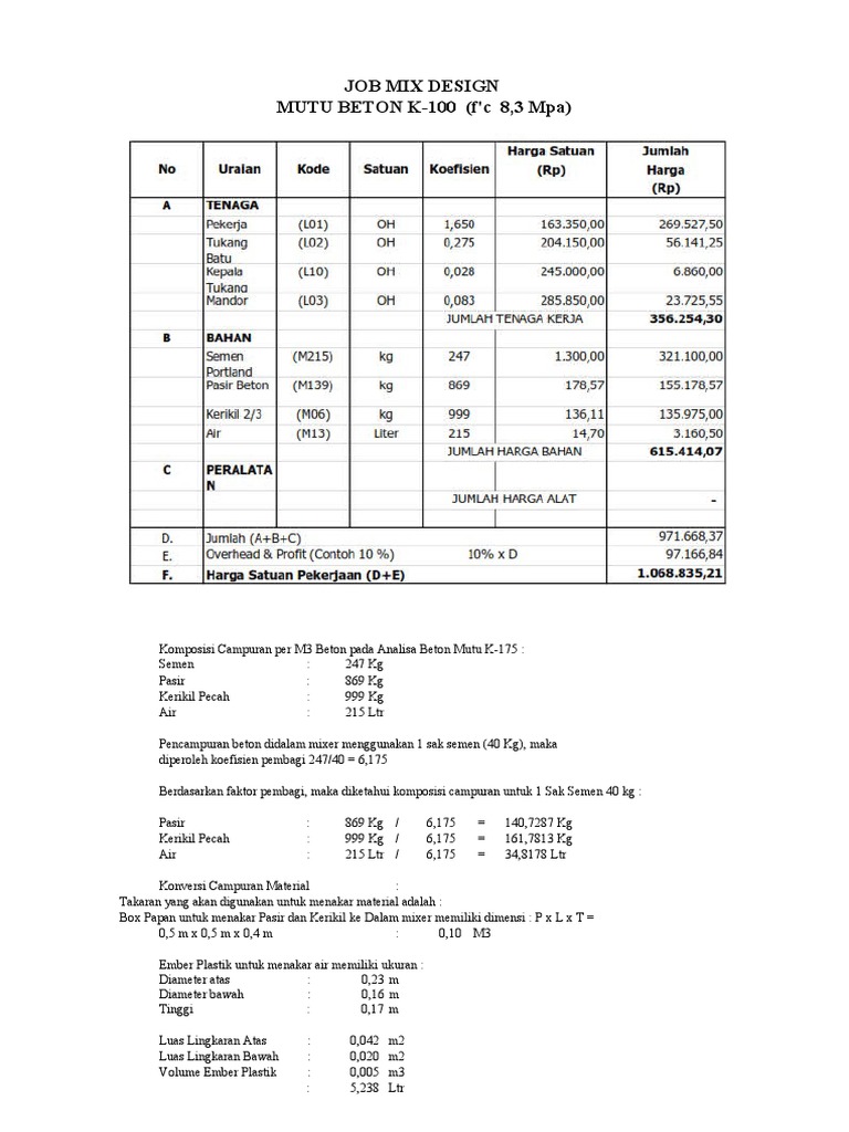 Job Mix Design Beton Cast-In-Situ K100 - 23062020 | PDF