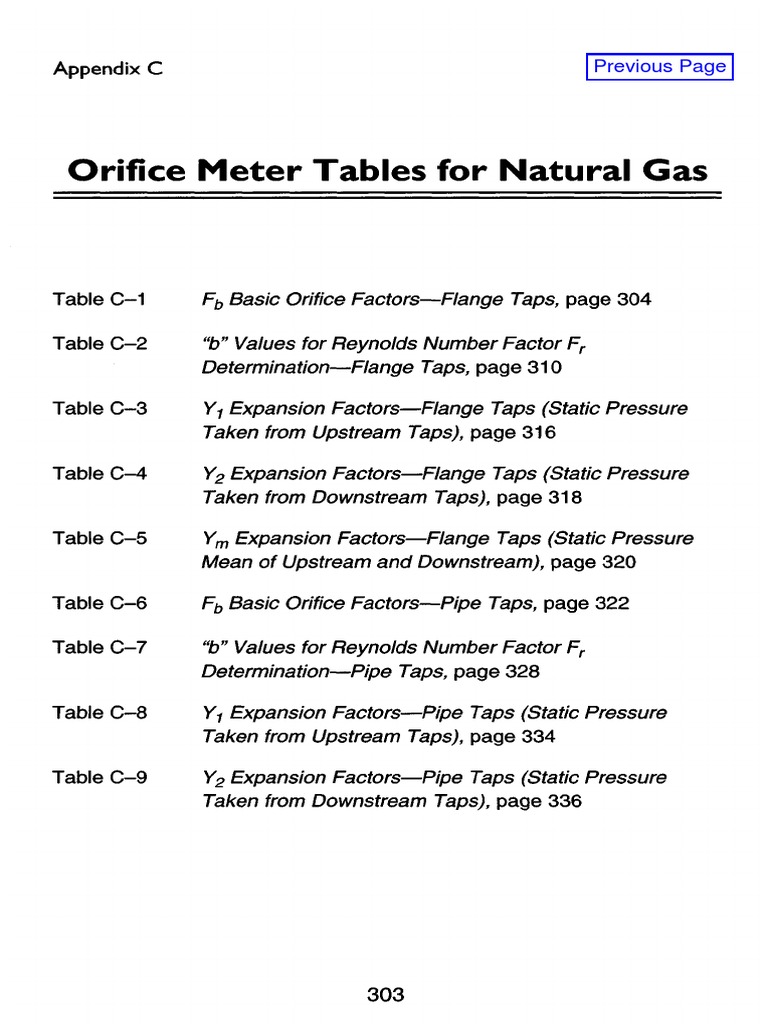 Orifice Tables PDF | PDF | Physics | Civil Engineering