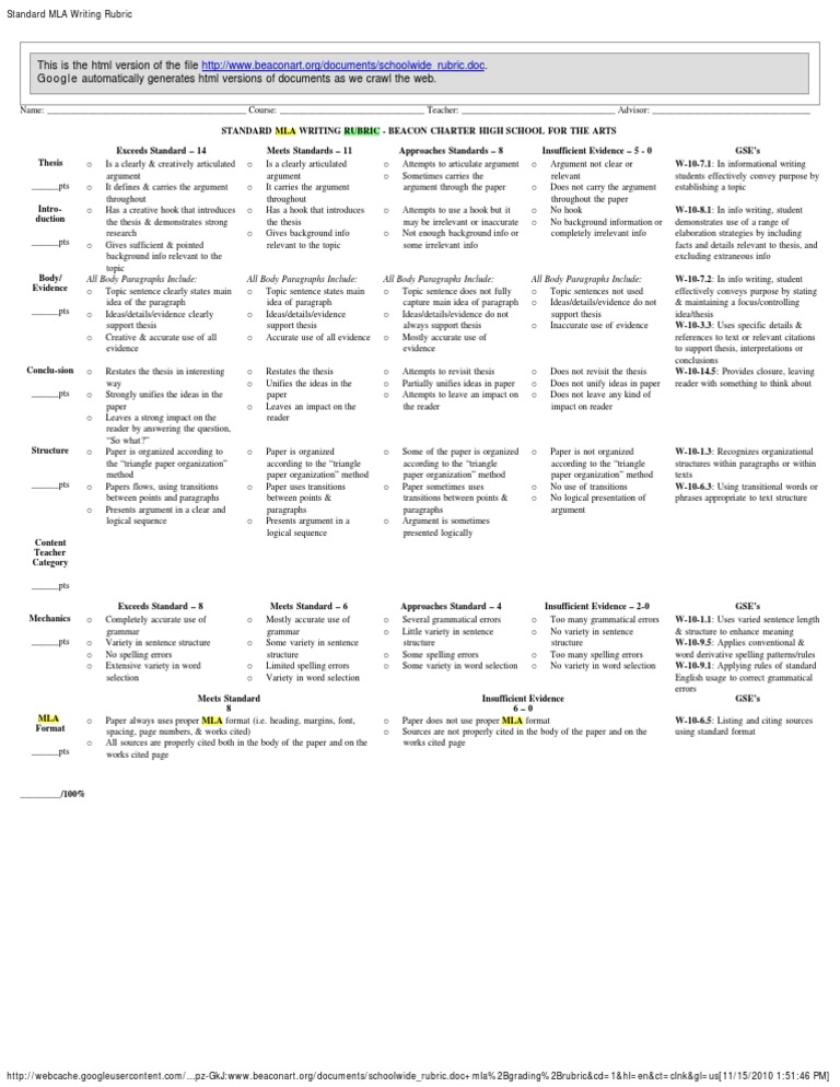 MLA Writing Rubric Overview | PDF | Grammar | Word